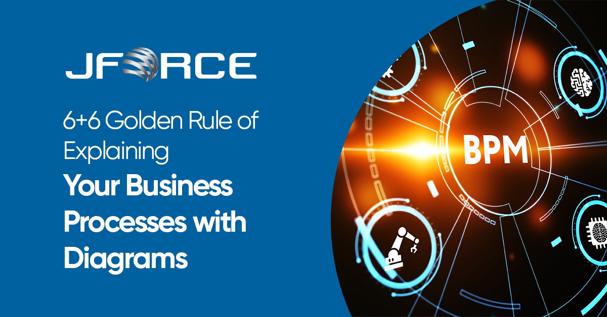 6+6 Golden Rule of Explaining Your Business Processes with Diagrams ...
